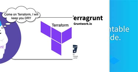 List Terragrunt Curated By Balamurugan B Medium