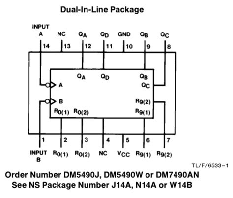 Signal Pulse Divider