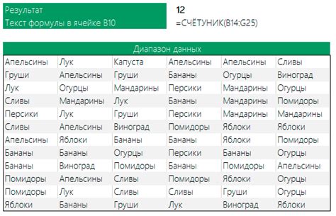 Формула СЧЁТУНИК