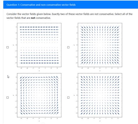 Solved Question Conservative And Non Conservative Vector Chegg