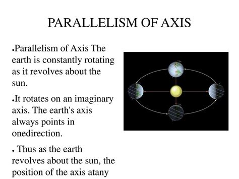 the parallelism of axis astronomy