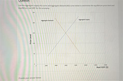Solved Question Use The Aggregate Supply As Curve And Aggregate Demand Ad Curve Below To