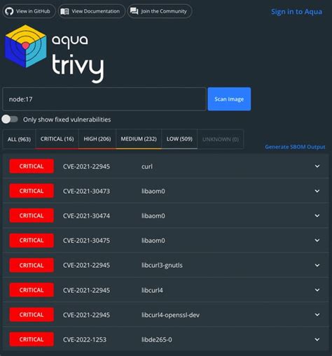 Unlimited Container Image Scanning In Docker Desktop With Trivy