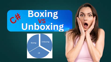 boxing and unboxing of value types to objects causes unnecessary