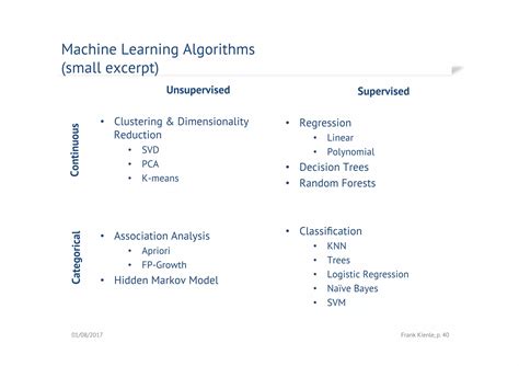 Machine Learning Part 2 Introduction To Data Science Ppt