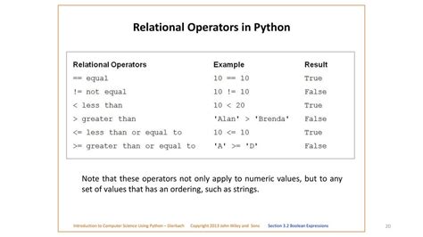 Csc 131 Introduction To Computer Science Ppt Download