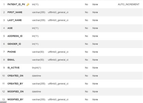 Generic Query Appian Space