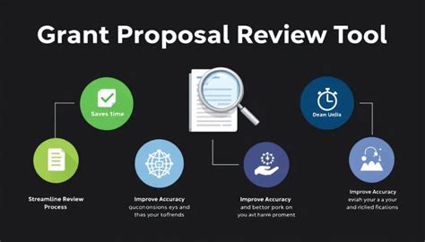 Grant Proposal Review Tool Enhance Your Funding Applications Pulsafutura