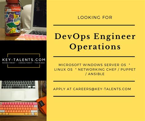 Irina Țanța On Linkedin Devops