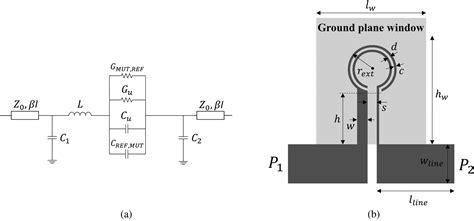 Microfluidic Reflective Mode Differential Sensor Based On Open Split Ring Resonators Osrrs