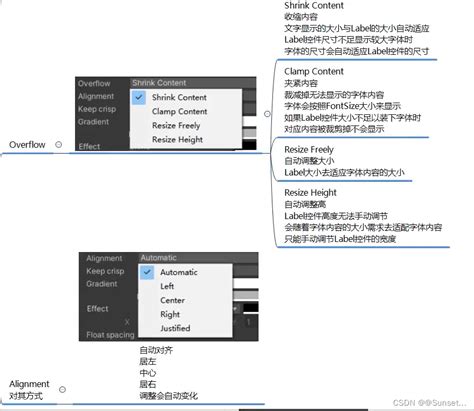 Unity中ui系统2——nguiunity Ngui Csdn博客