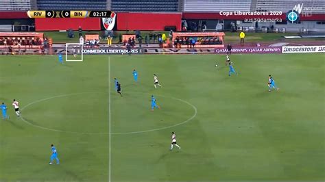 Positioning Central Defenders Target Scouting