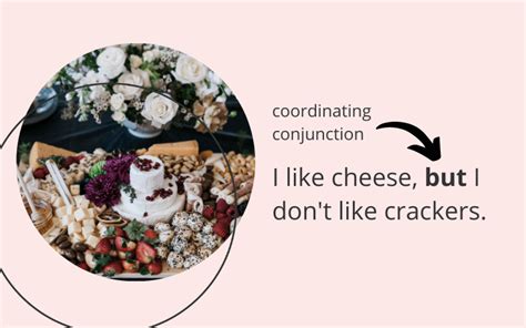 Do You Need A Comma Before Or After A Conjunction