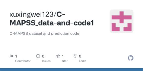GitHub Xuxingwei123 C MAPSS Data And Code1 C MAPSS Dataset And Prediction Code