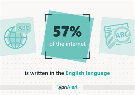40 Internet Usage Statistics And Trends Recent 2025 Data