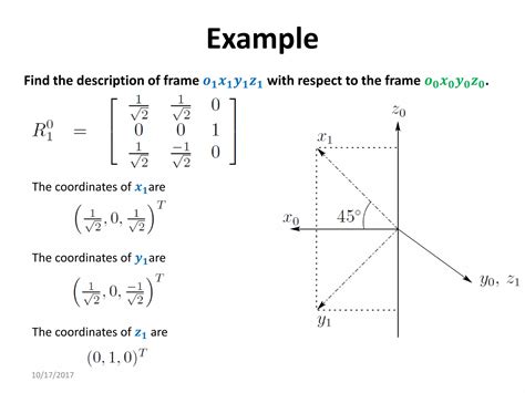 Rotational Matrixpdf