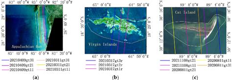 Table 1 From Nearshore Bathymetry From Icesat 2 Lidar And Sentinel 2 Imagery Datasets Using Deep