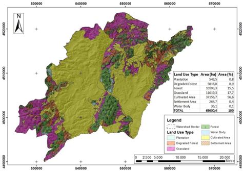 lutlc spatial distribution of tatlıçay catchment download scientific