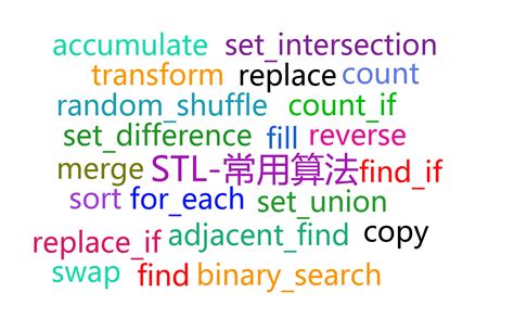 stl 常用算法总结 阿里云开发者社区