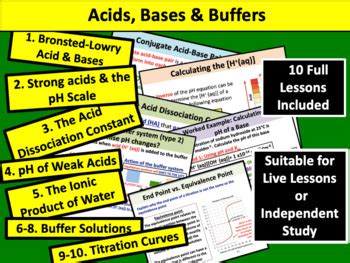 Acids Bases Buffers By Teach Science And Beyond TPT
