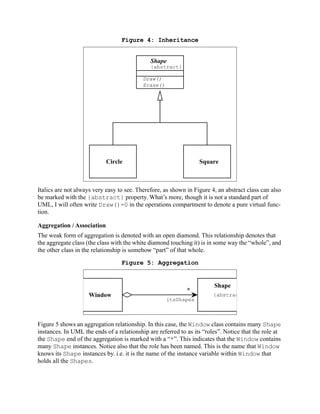 Uml Classdiagrams PDF