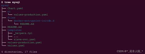 helm 包管理工具 helm 打包 csdn博客