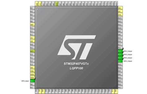 Stm32 General Purpose Inputoutput Gpio Usage With Stm32cubemx