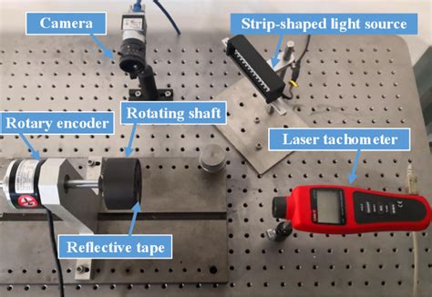 Figure 10 From Instantaneous Rotational Speed Measurement Using Image Correlation And