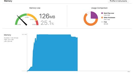 parse platform running out of memory in other processes in usage