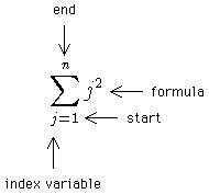 Lattice Dude S Blog Sum Formulas And Sigma Notation