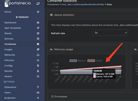 获取docker容器的内存使用情况 docker容器中的free命令 csdn博客