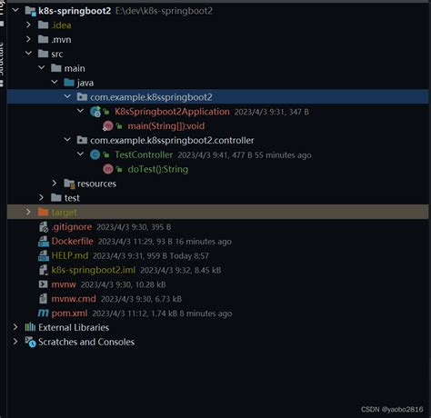 Springboot 部署k8s一 Csdn博客