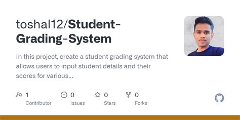 GitHub Toshal Babe Grading System In This Project Create A Babe Grading System That