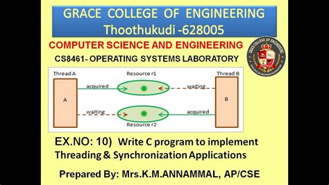 Grace Coe Cse Cs8461 Os Lab Exno10 Write A C Program To