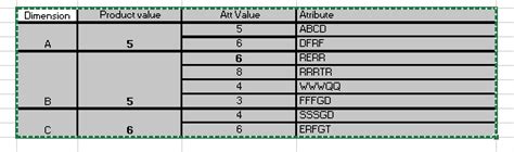 solved table matrix visual microsoft fabric community