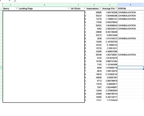Md Rashadul Islam Akash On Linkedin Umm Very Effective