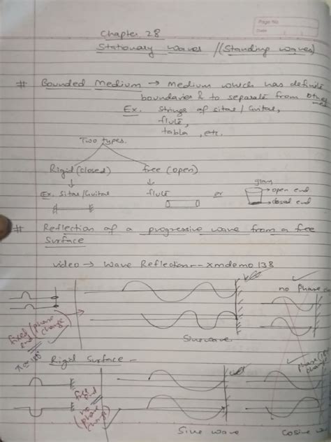 Stationary Waves Grade 11 Pdf