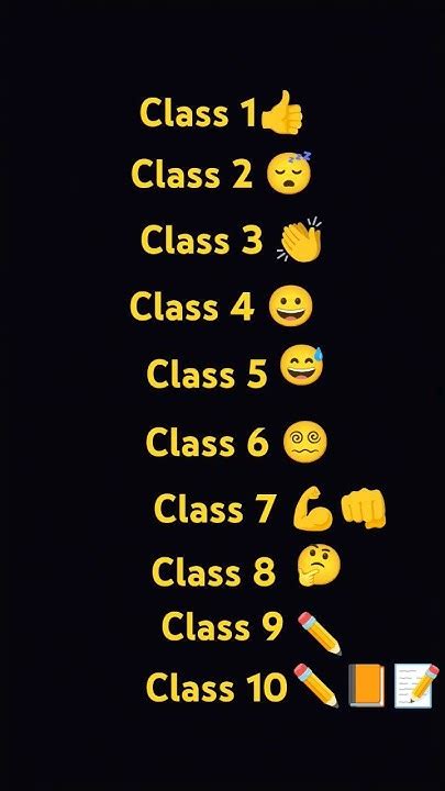 Teachers Pareshan Thaker Jimit Vlogs 😎 Youtube