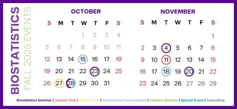 Department Of Biostatistics Nyu School Of Global Public Health