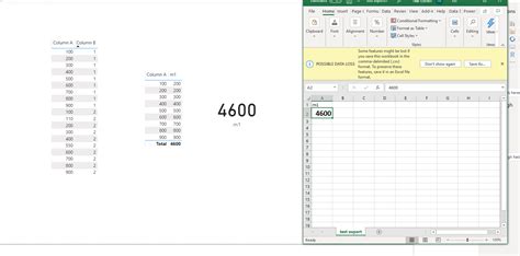 Measure Is Showing Different Count When Exported T Microsoft