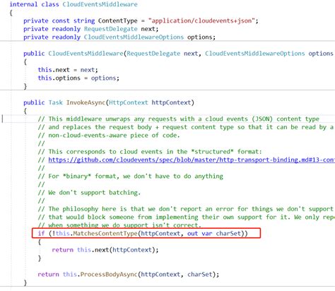 Rabbitmq Pubsub Wrong Content Type Handling · Issue 2238 · Dapr