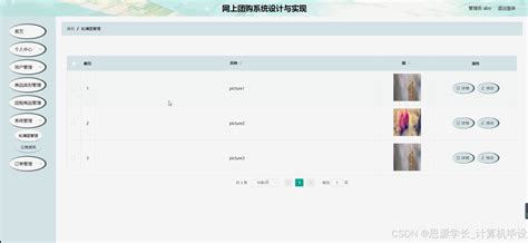 Springboot毕设 网上团购系统设计与实现 程序论文 Csdn博客