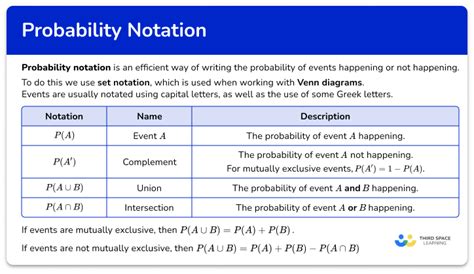 Probability Notation Math Steps Examples And Questions