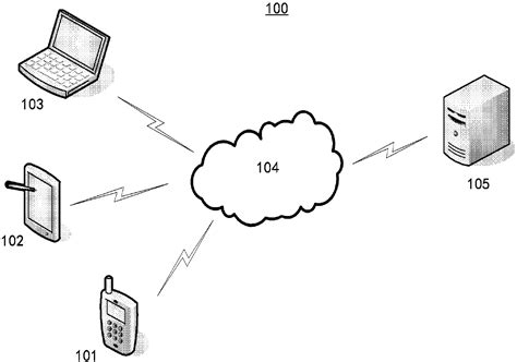 Data Synchronization Method And System Eureka Patsnap
