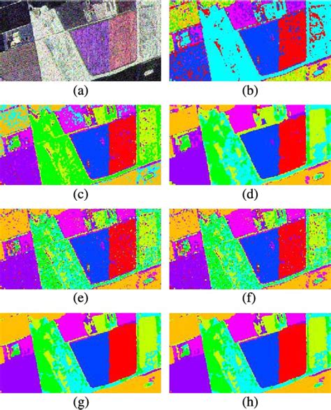 Figure From Unsupervised Classification Of PolSAR Imagery Via Kernel Sparse Subspace