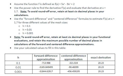 Solved Please Verify My Work I Think I Messed Up But Can T Chegg Com