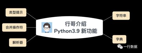 python3 9 终于来了，新功能详细介绍 csdn博客