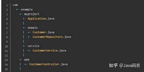 Spring Boot 2x基础教程：工程结构推荐 知乎