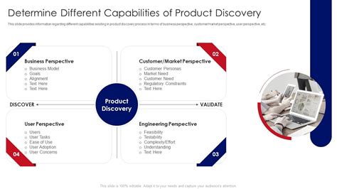 Developing Product With Agile Teams Different Capabilities Of Product