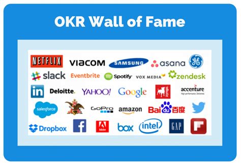 OKR Objectives And Key Results The Ultimate OKR Resource